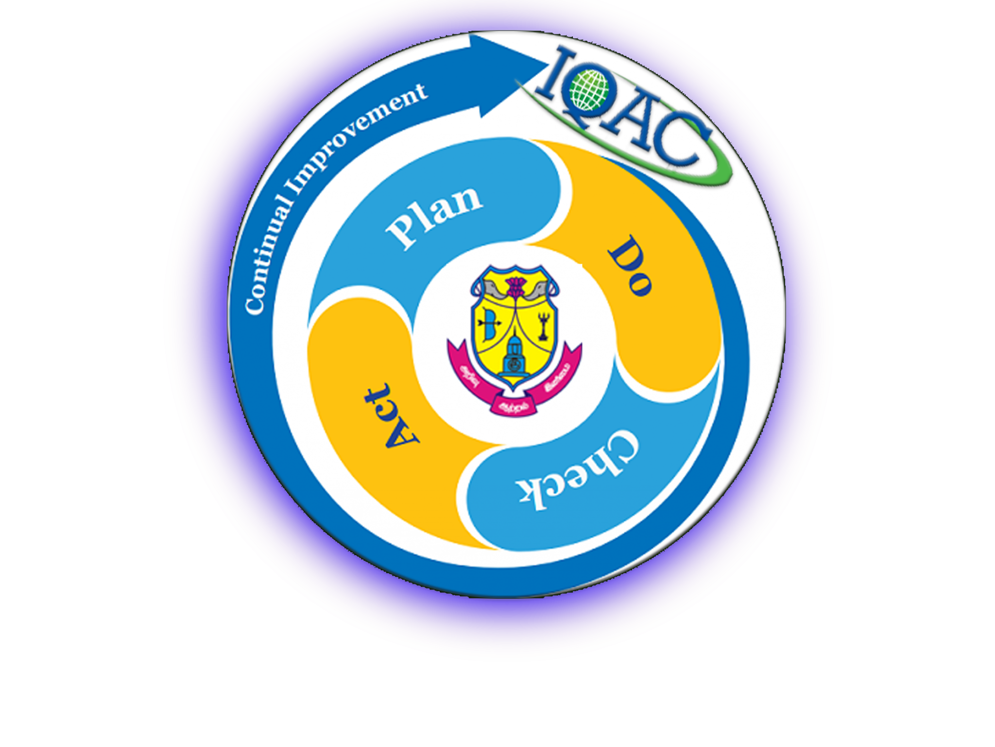 IQAC – Government Arts College Salem-7